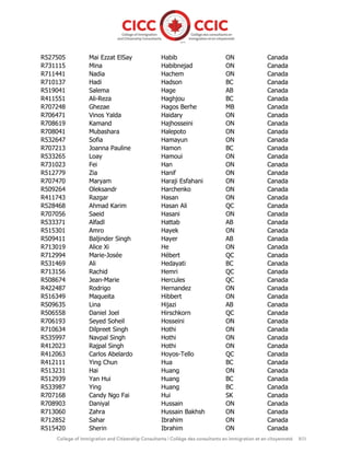 Manitoba PNP Points Calculator 2024 | MPNP Points | PDF