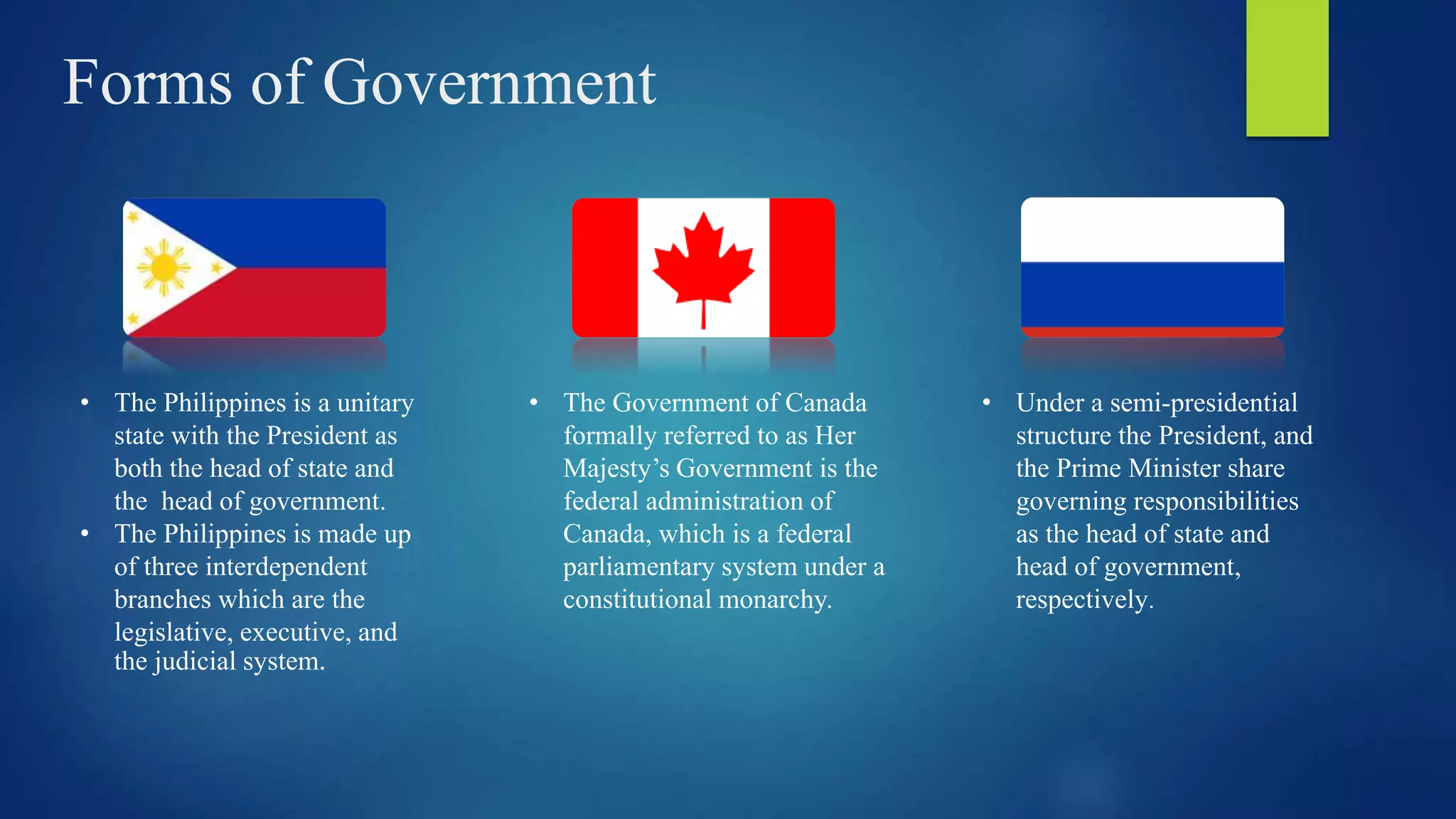 Canada Russia Philippines Comparative Gov. | PPTX