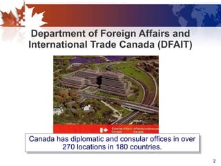 Canada Presentation at ACG Orlando | PPT