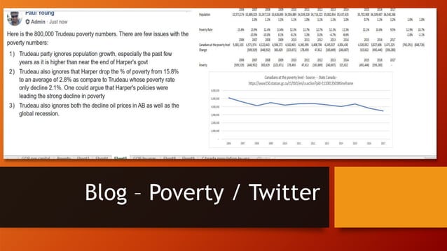 How do you fix income inequality and Poverty? | PPT