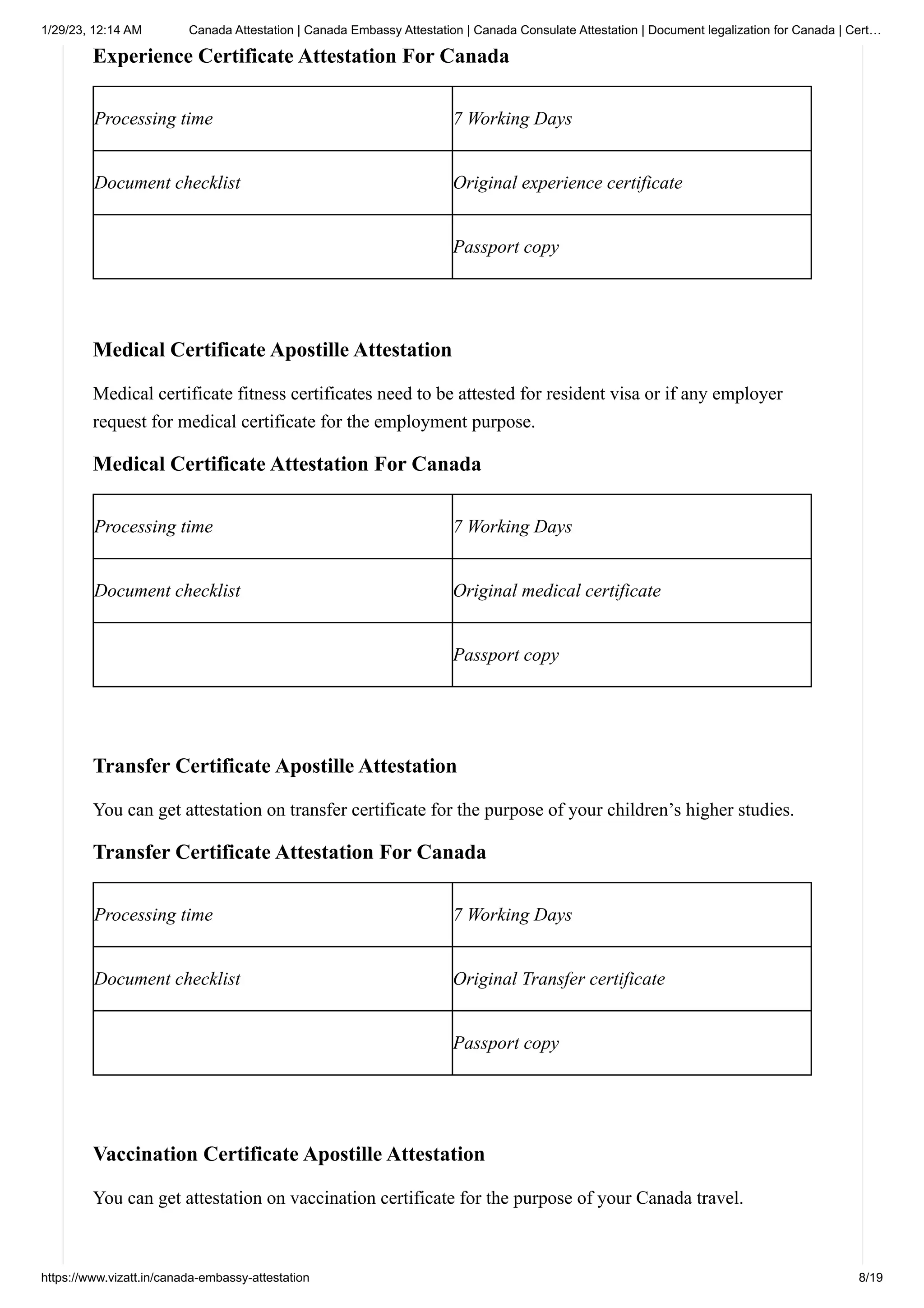 Canada Attestation | Canada Embassy Attestation | Canada Consulate ...