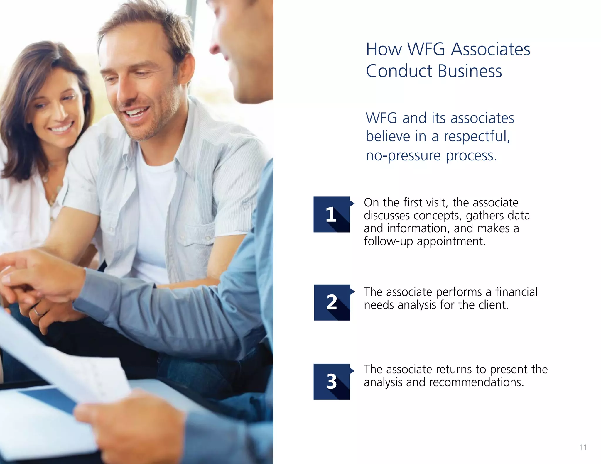 A Business Presentation | PDF