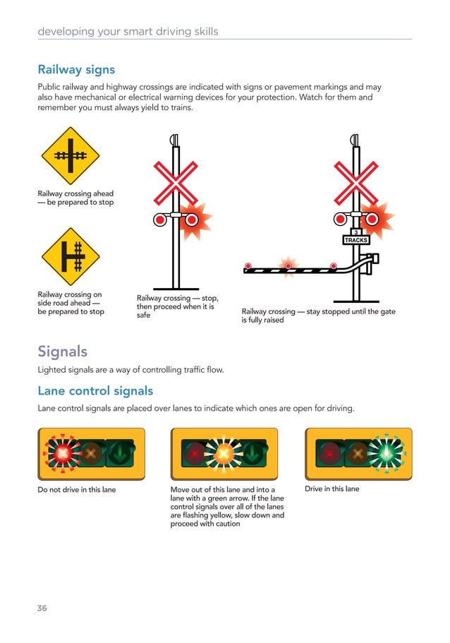 Canada driver's knowledge test 3 | PDF