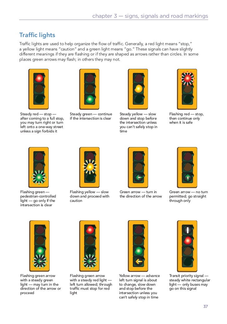 Canada driver's knowledge test 3