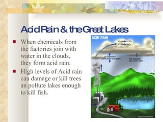 Canada Environmental Issues | PPT