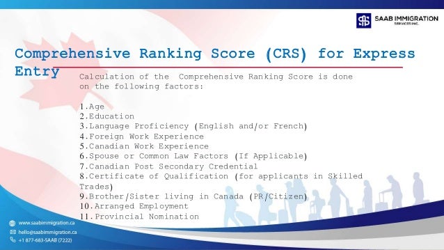 Canada PR Express Entry | SAAB Immigration | PPT