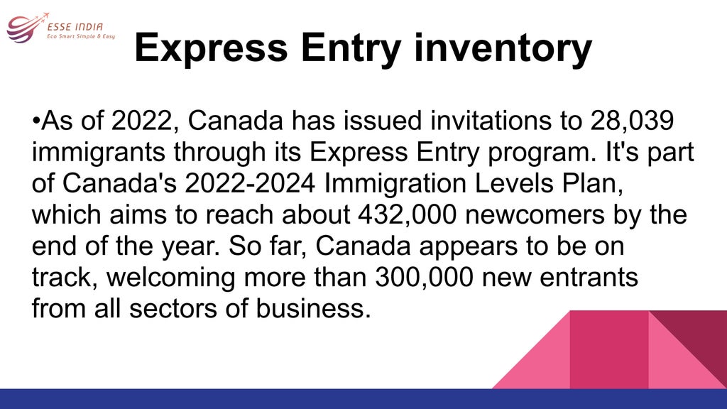 canada express entry draw.pdf