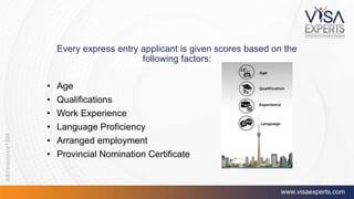 Canada express entry system | PPTX