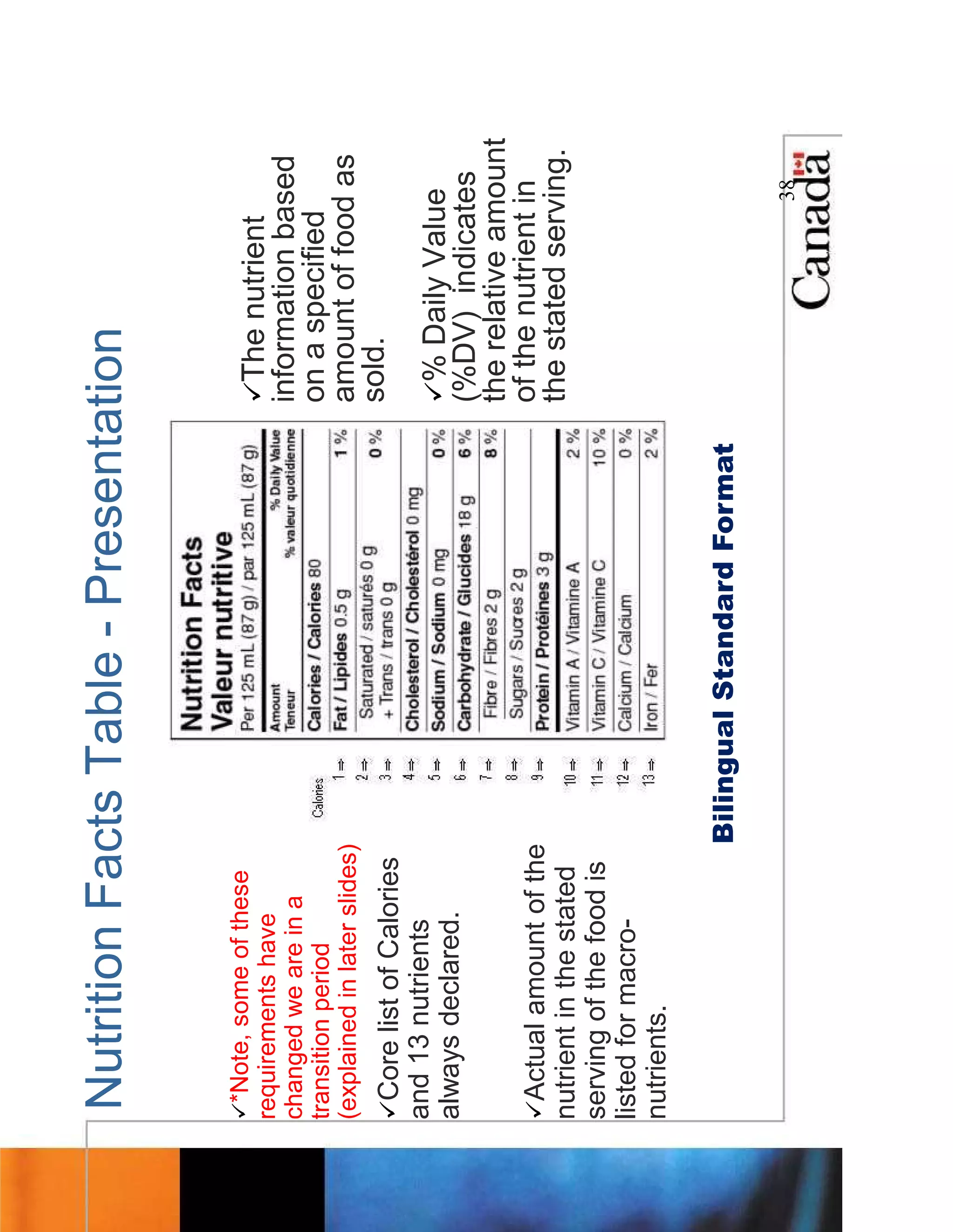 Canada food labelling | PDF