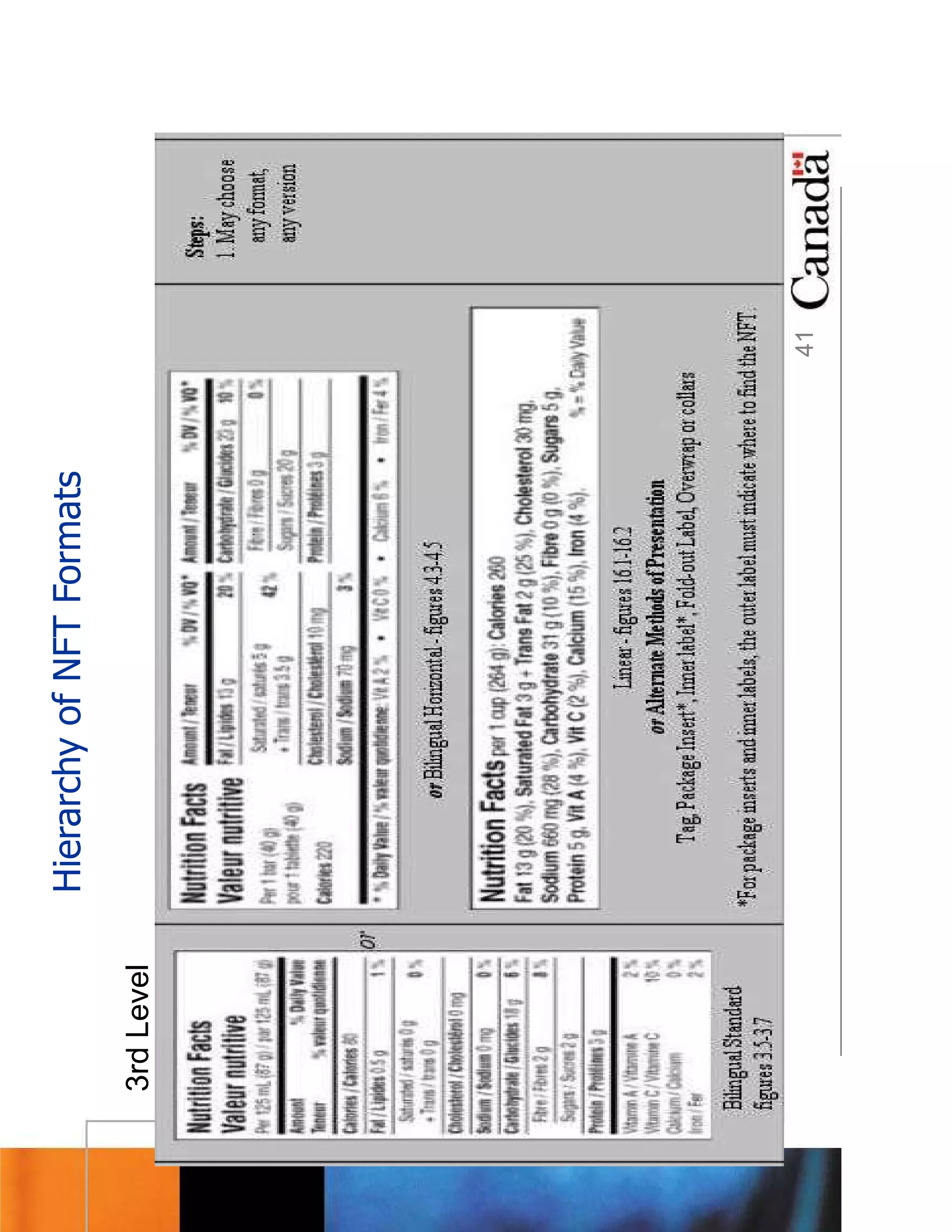 Canada food labelling | PDF
