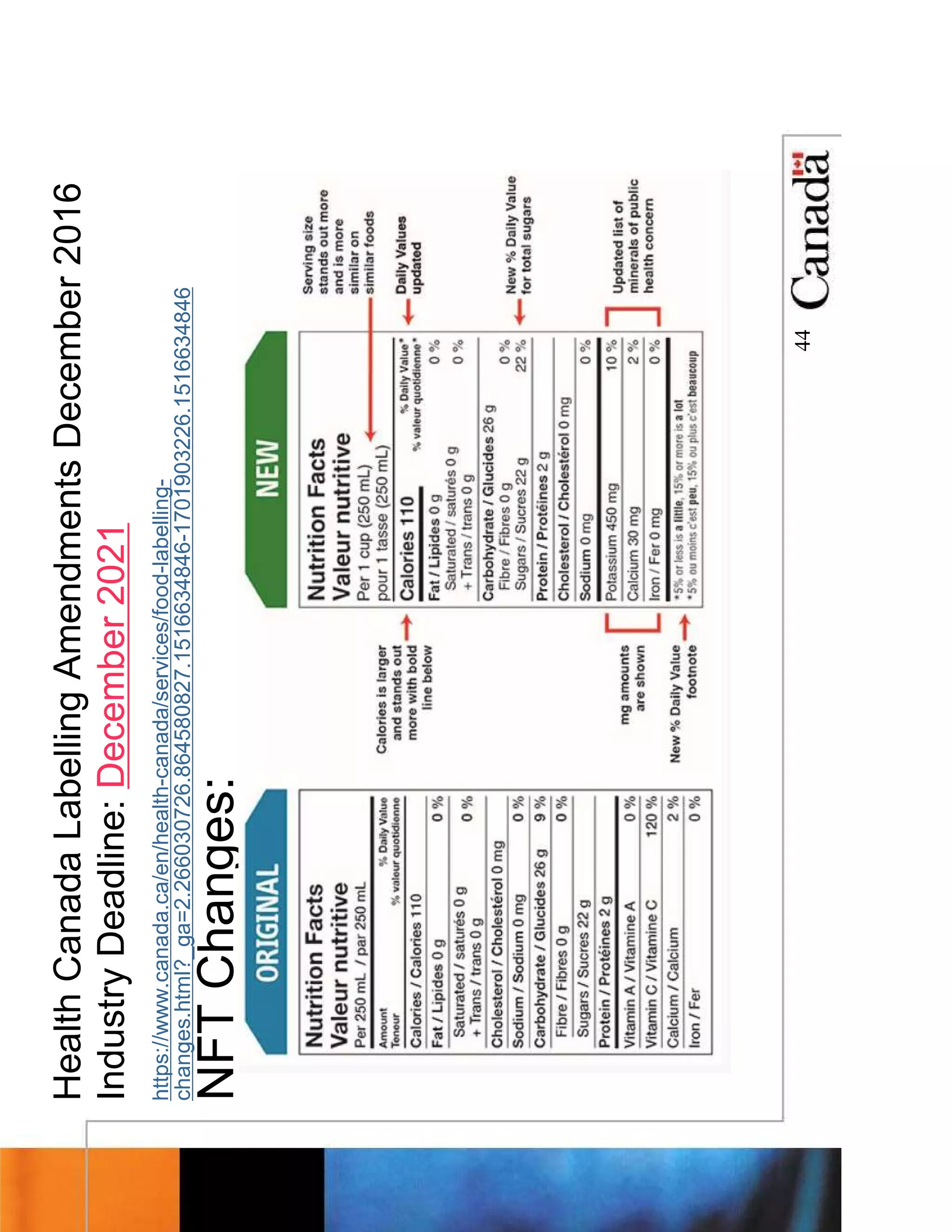 Canada food labelling | PDF