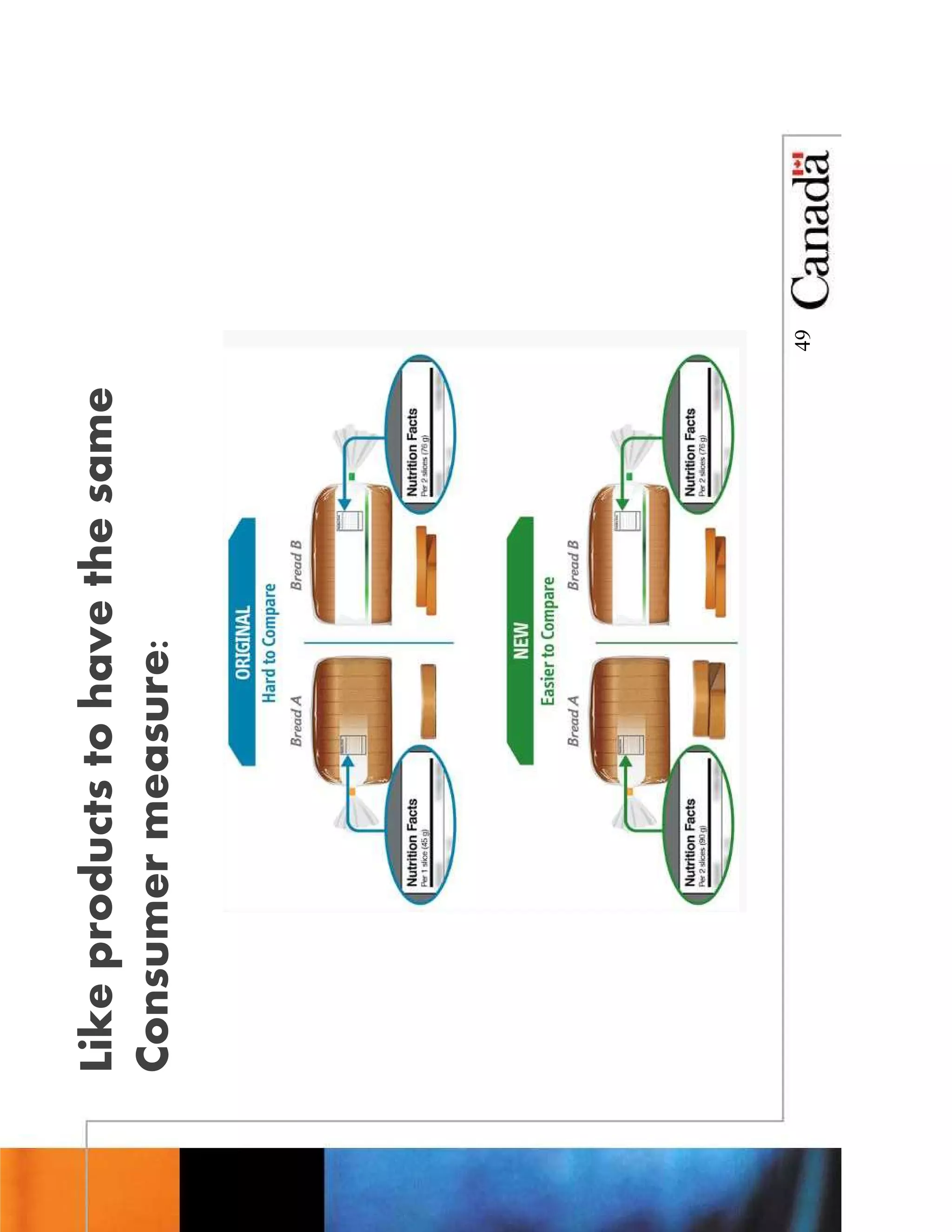Canada food labelling | PDF