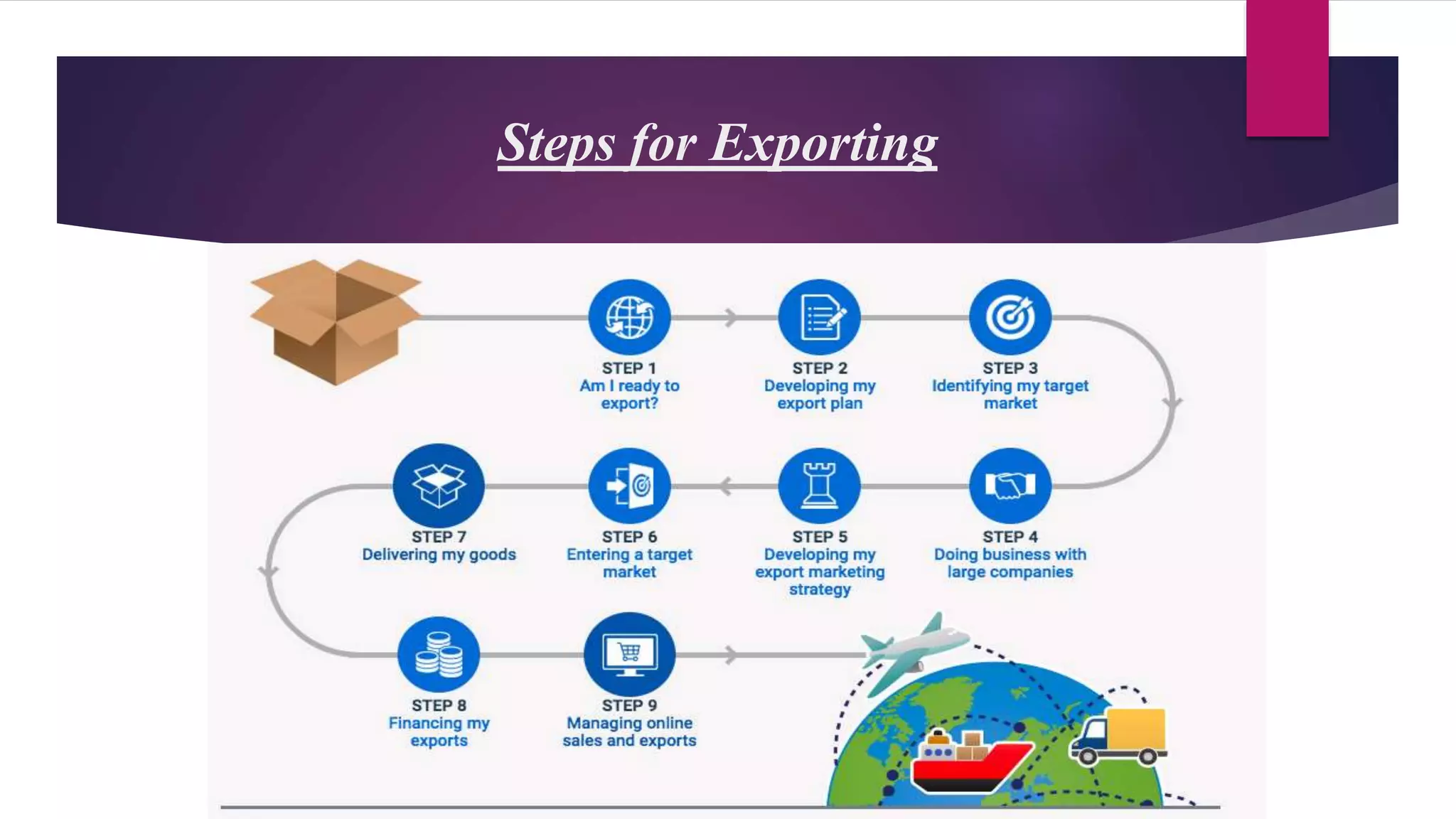 Canada Goose SLIDESHARE.pptx