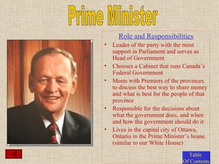 Canada Government And Economy | PPT