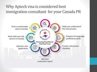 Immigration Consultants in Delhi for Canada - Aptech Visa | PPT
