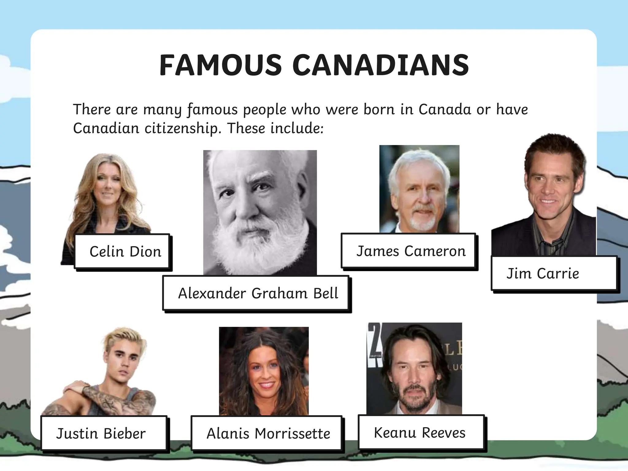 canada information for english learners or culttural knowledge | PPTX