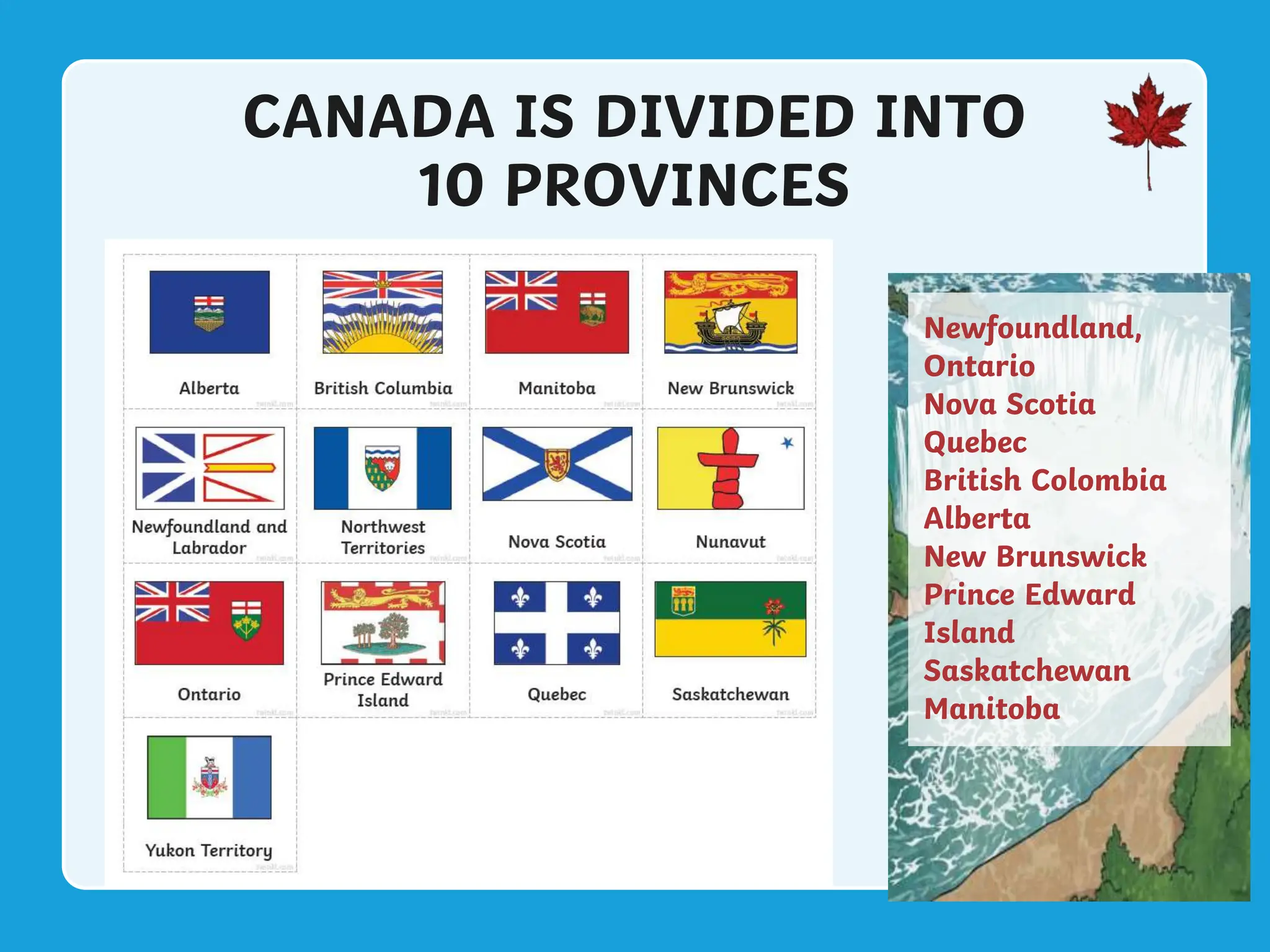 canada information for english learners or culttural knowledge | PPTX