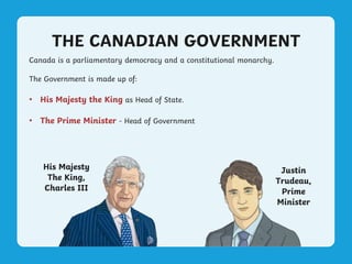 canada information for english learners or culttural knowledge | PPT