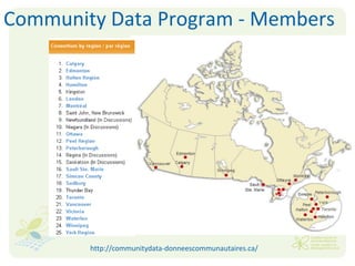 CCSD OGP Innovation Village Presentation | PDF | Information Services ...