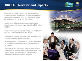 CANADA KOREA FTA - November 2014 | PDF