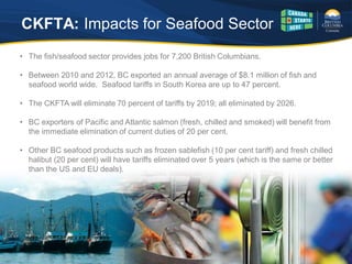 CANADA KOREA FTA - November 2014 | PDF