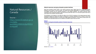 Canada and Natural Resources Development and Export Strategy | PPT