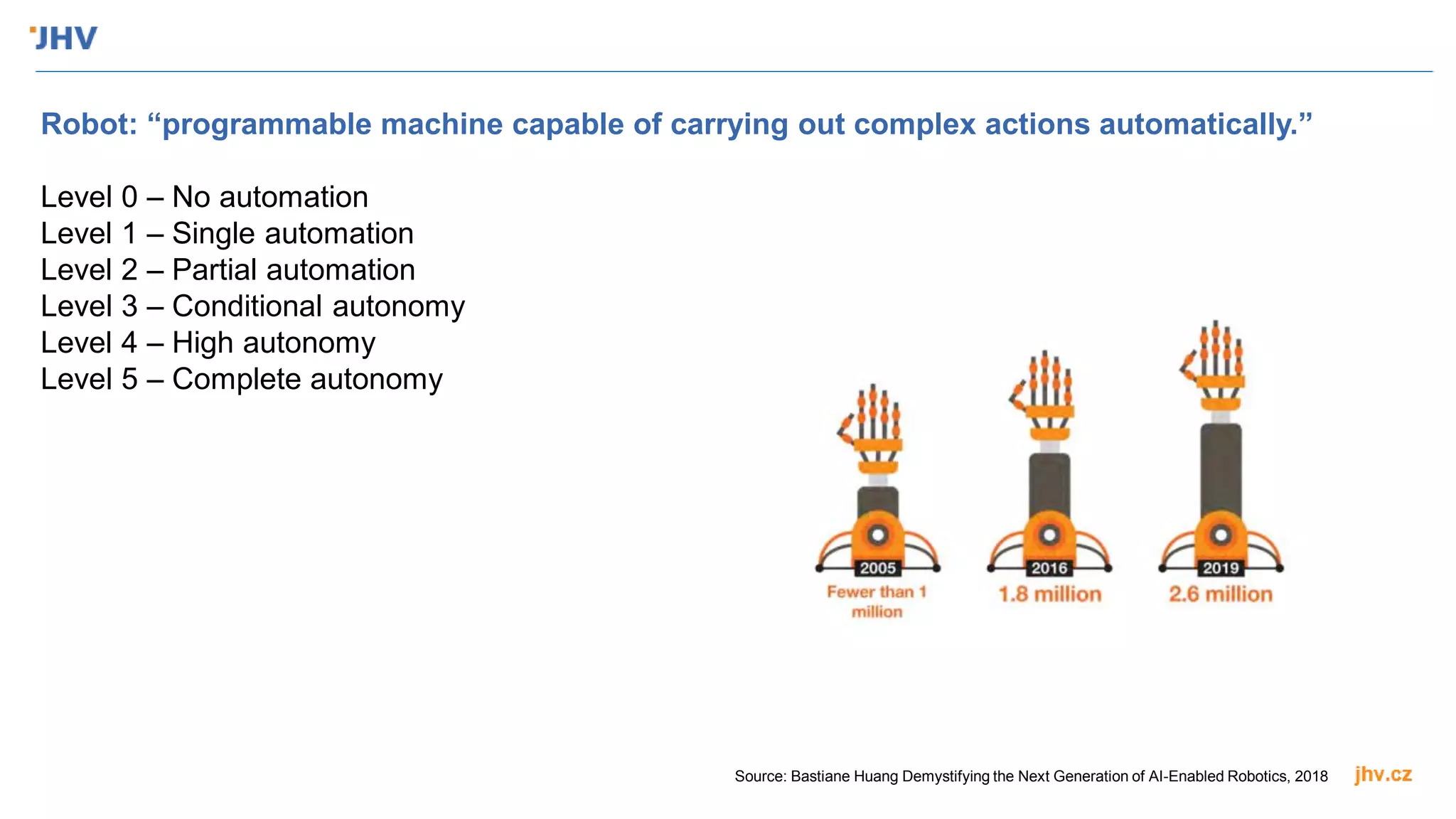 AI != Robotics: Backend Enablement - Daria Hvizdalova | PPT