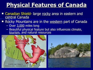 Canadian Shield Physical Features