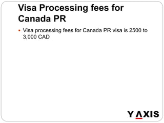 Canada PR - Eligibility, Steps to apply and Visa processing fees | PPTX