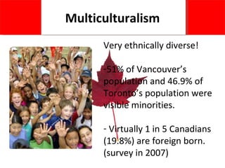 Canada Presentation | PPT