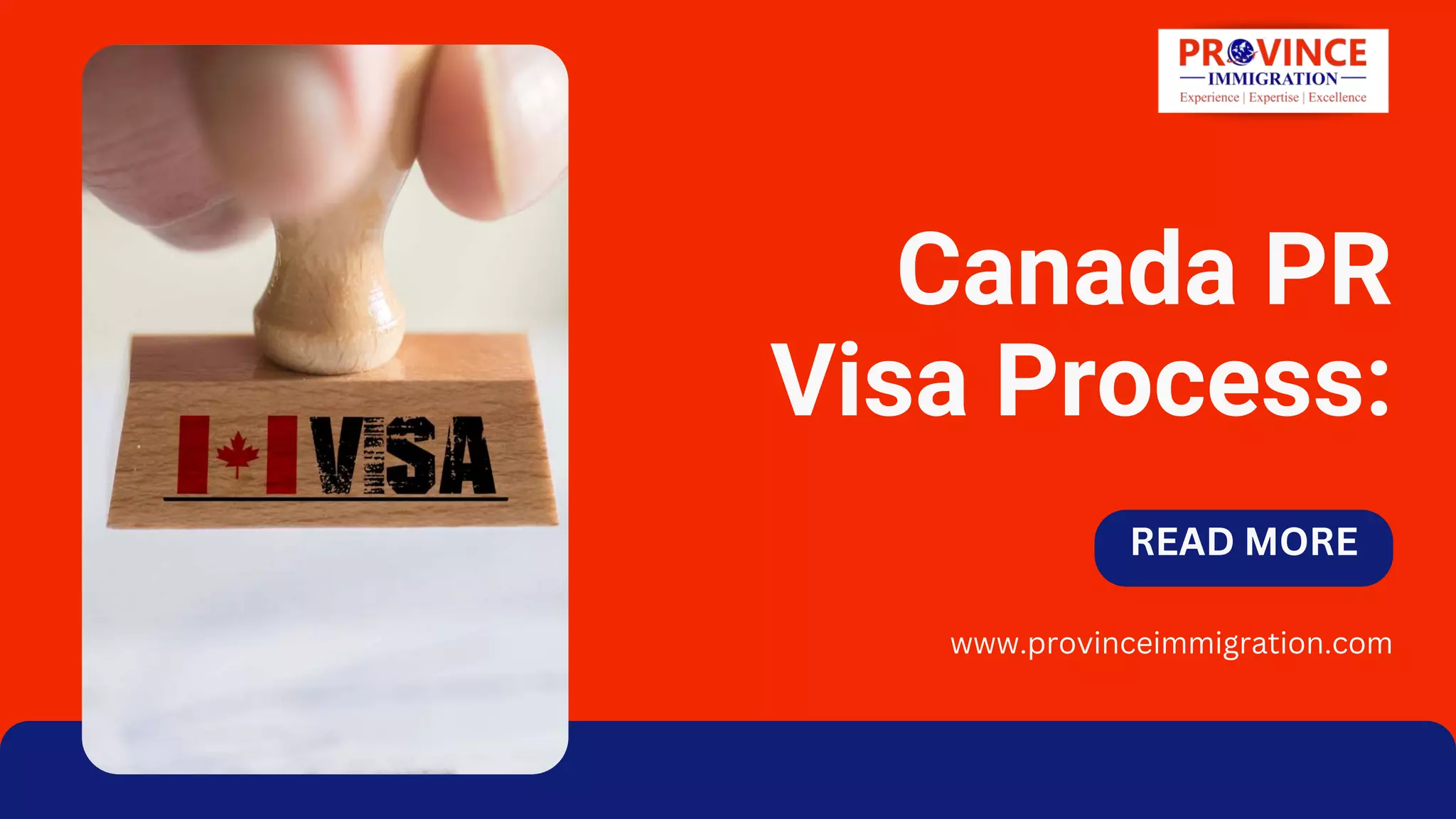 Canada PR Visa Process.pptx
