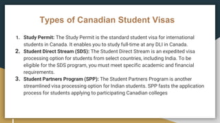 Canada Student Visa Requirements from India: Guide to Studying in ...