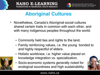 canadas-aboriginal-population-estimates-of-aboriginal4806.ppt