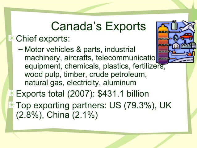 Canadas Economy | PPT | Commodities | Economy