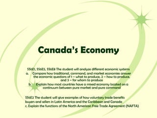 Canada's Economy | PPT