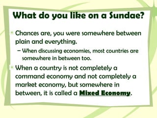 Canada's Economy | PPT