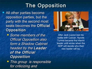 Canada’s electoral system nov update | PPT