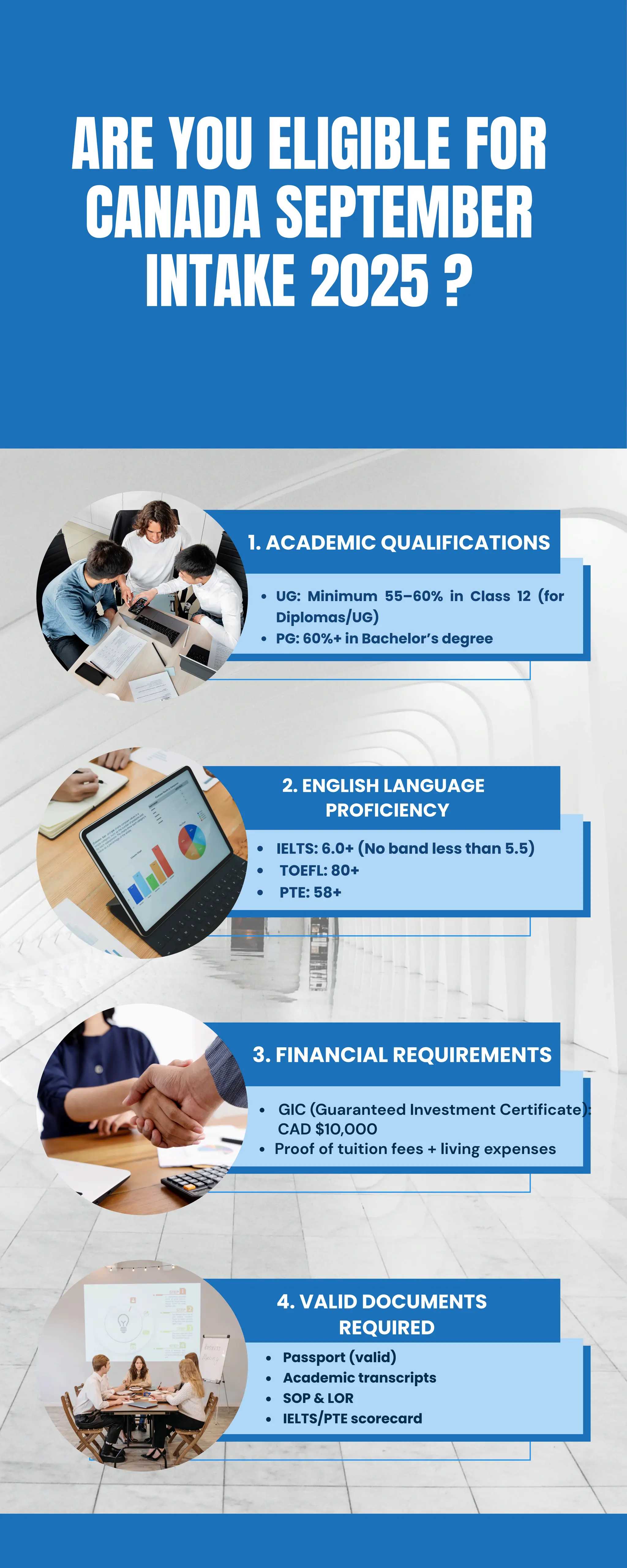 Check Canada September Intake 2025 Eligibility | PDF