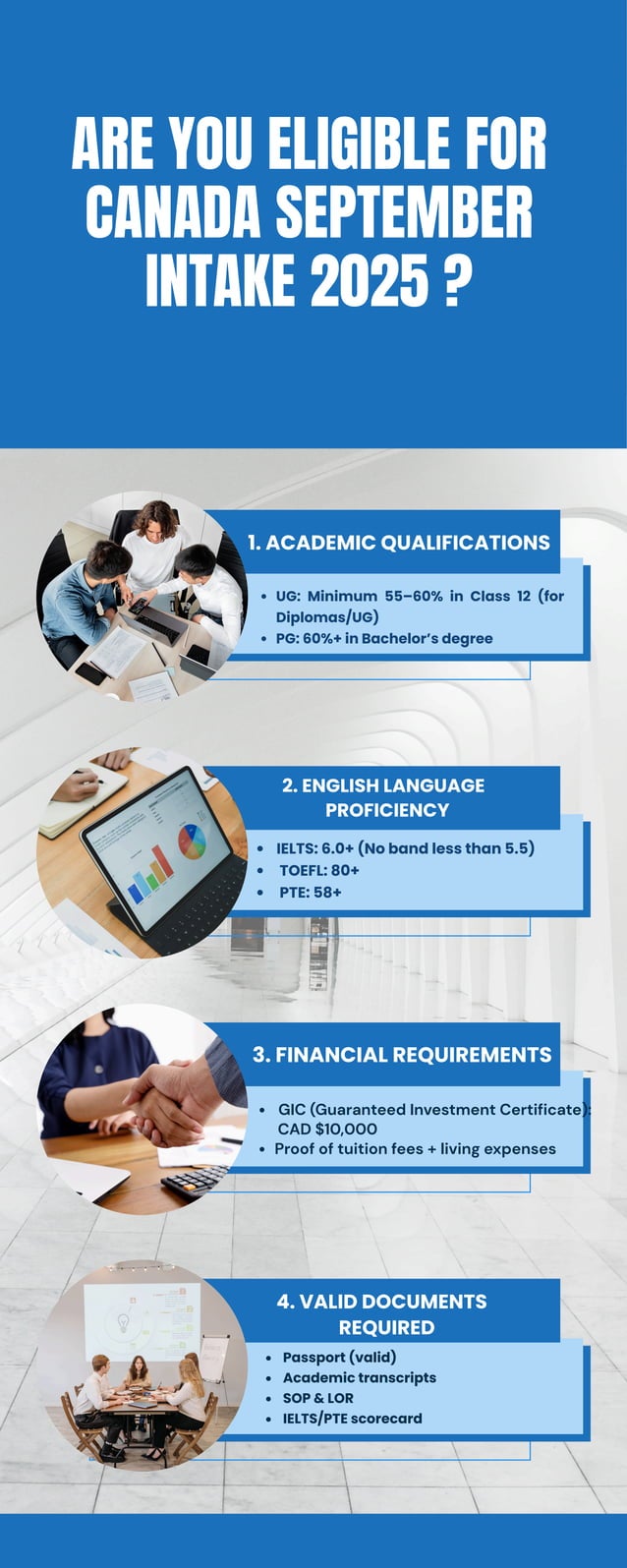 Check Canada September Intake 2025 Eligibility | PDF