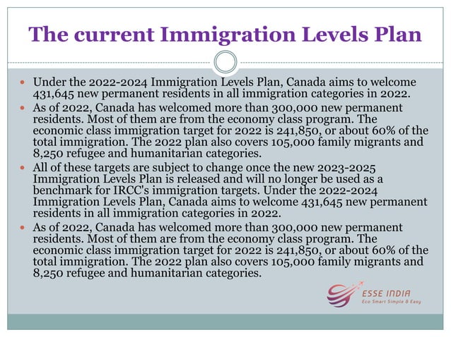 Canada set to announce the latest Immigration Levels Plan 2023-2025.pdf