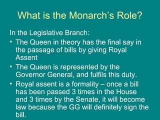 Canada's federal system | PPT