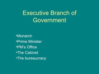 Canada's federal system | PPT