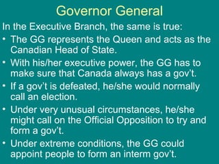 Canada's federal system | PPT