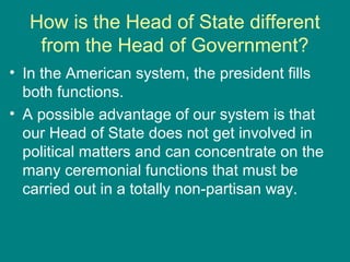 Canada's federal system | PPT