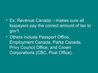 Canada's federal system | PPT