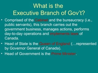 Canada's federal system | PPT