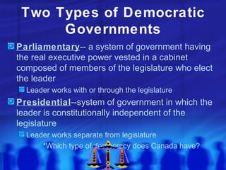 Canadas Government | PPT