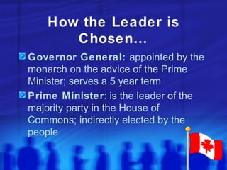 Canadas Government | PPT