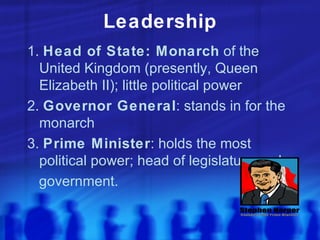 Canadas Government | PPT