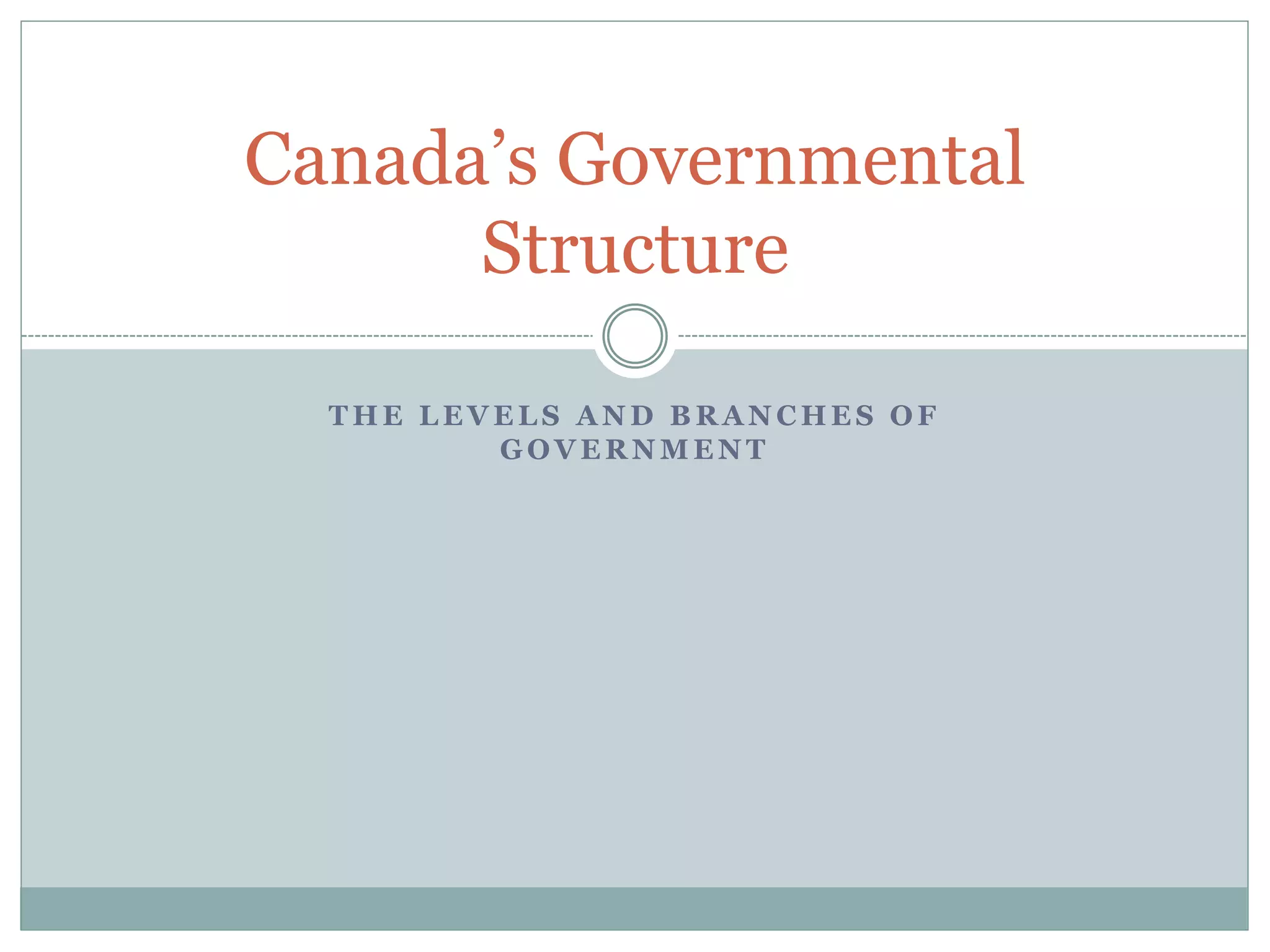 Canada’s Governmental Structure | PPTX